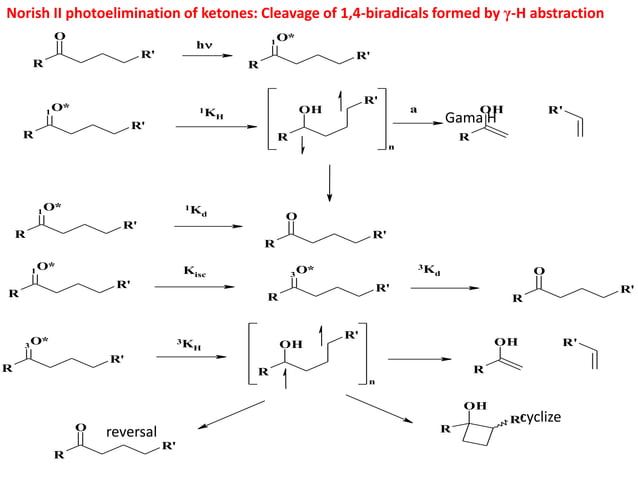 Norrish type 1 and 2 reactions | PPTX | Chemistry | Science
