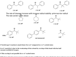 Norrish type 1 and 2 reactions | PPTX