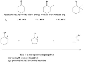 Norrish type 1 and 2 reactions | PPTX