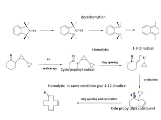Norrish type 1 and 2 reactions | PPTX