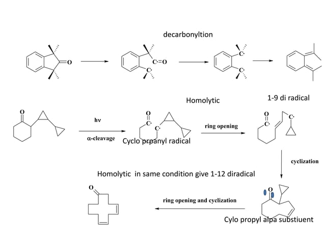 Norrish type 1 and 2 reactions | PPTX | Chemistry | Science