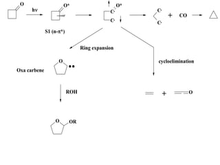 Norrish type 1 and 2 reactions | PPTX