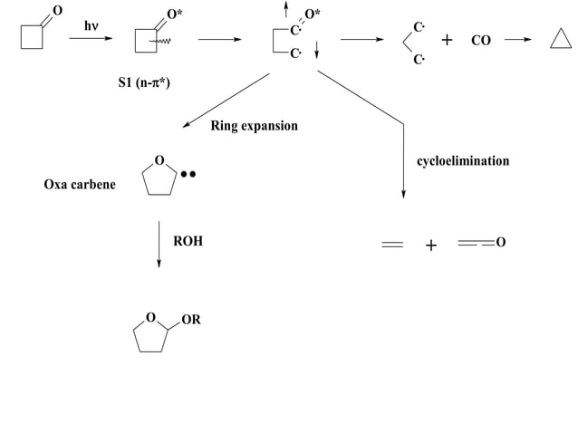 Norrish type 1 and 2 reactions | PPTX | Chemistry | Science