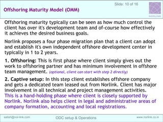 ODC setup services | PDF