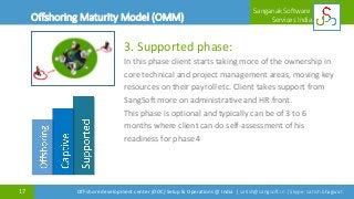 ODC setup services | PDF