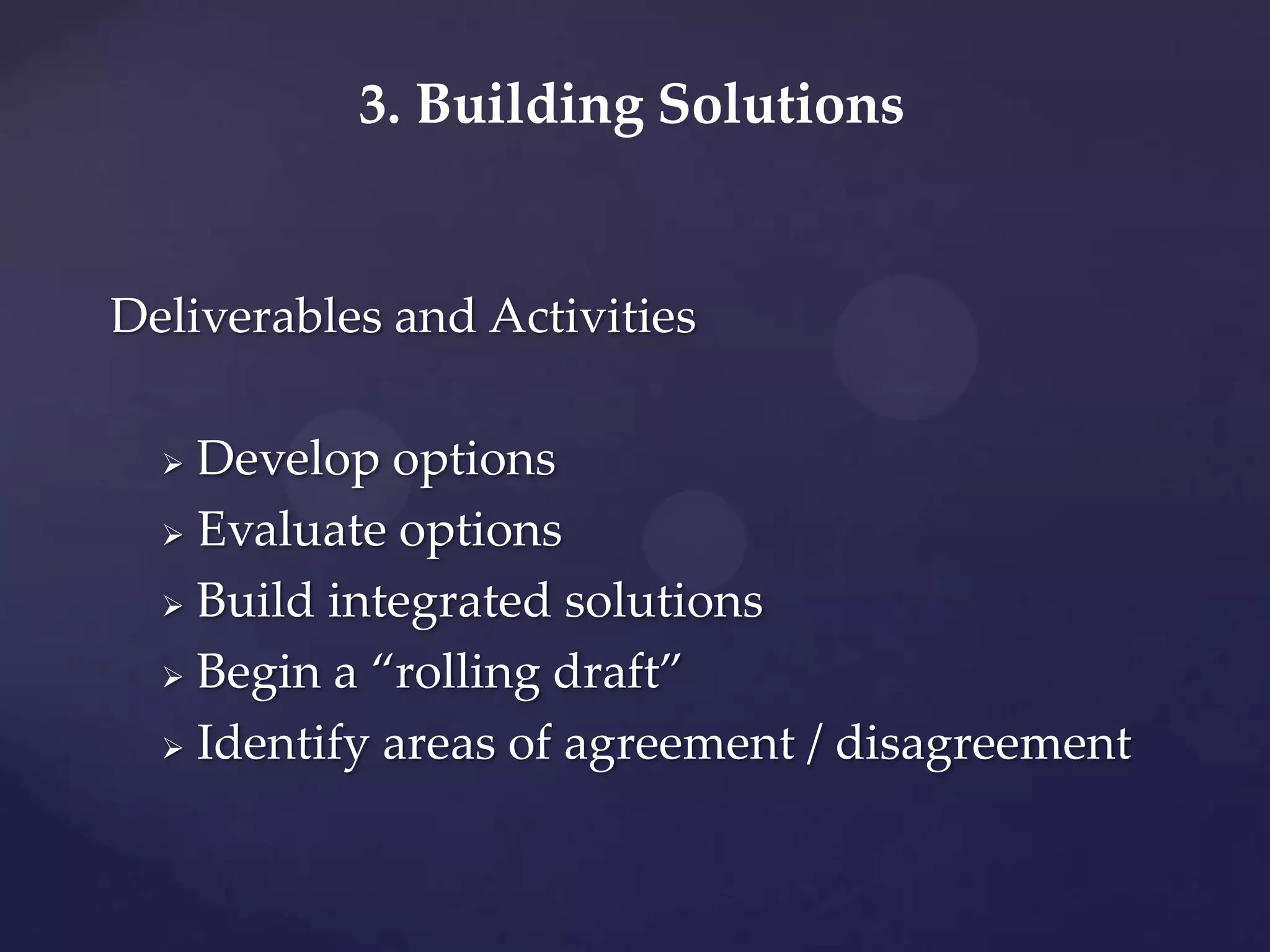 Managing Collaborative Processes Guide Ppt