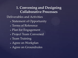 Managing Collaborative Processes Guide | PPT
