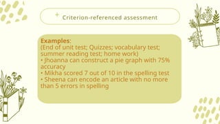 Norm-Referenced-Vs.-Criterion-Referenced.pptx
