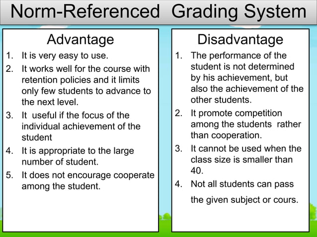 Norm referenced grading system | PPTX