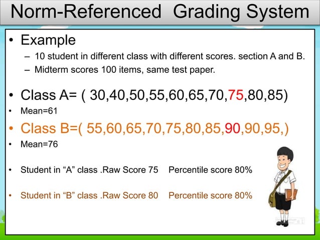 Norm referenced grading system | PPTX