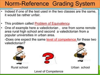 Norm referenced grading system | PPTX