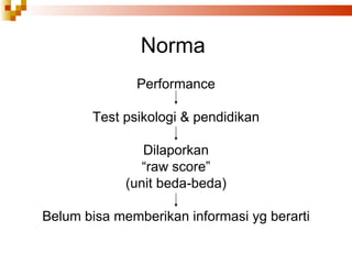 Norma | PPT