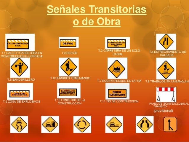 Imagenes de señales transitorias - Imagui