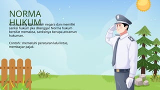 Macam-macam norma yang ada di Indonesia dan penerapannya | PPTX