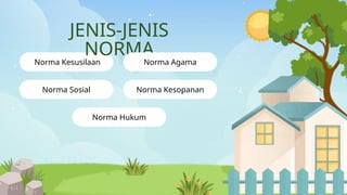 Macam-macam norma yang ada di Indonesia dan penerapannya | PPTX