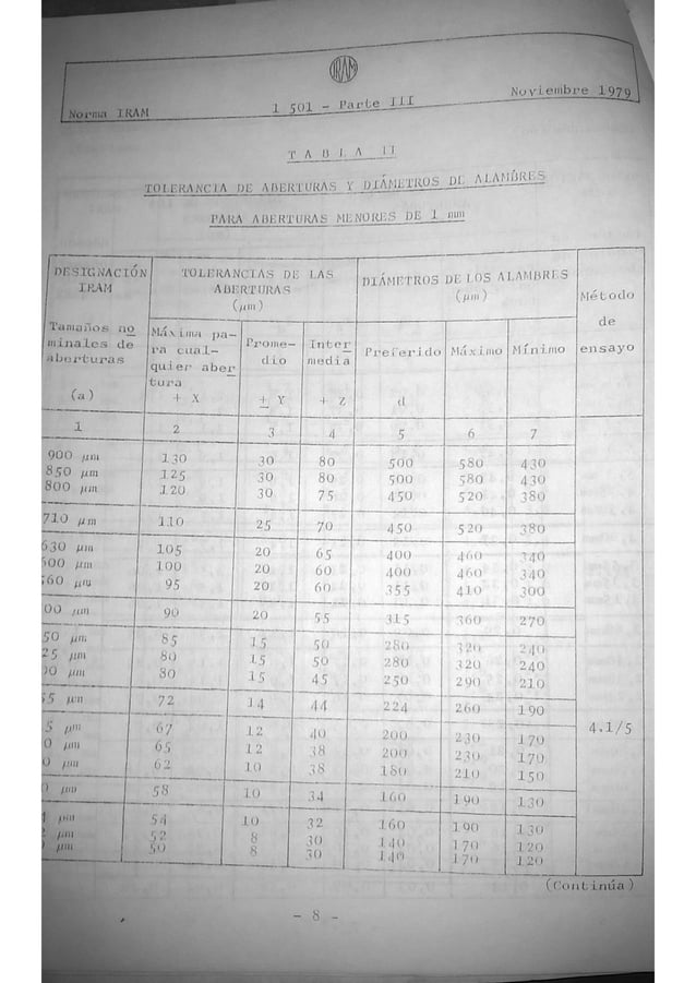 Norma iram-1501-tamices-pdf | PDF