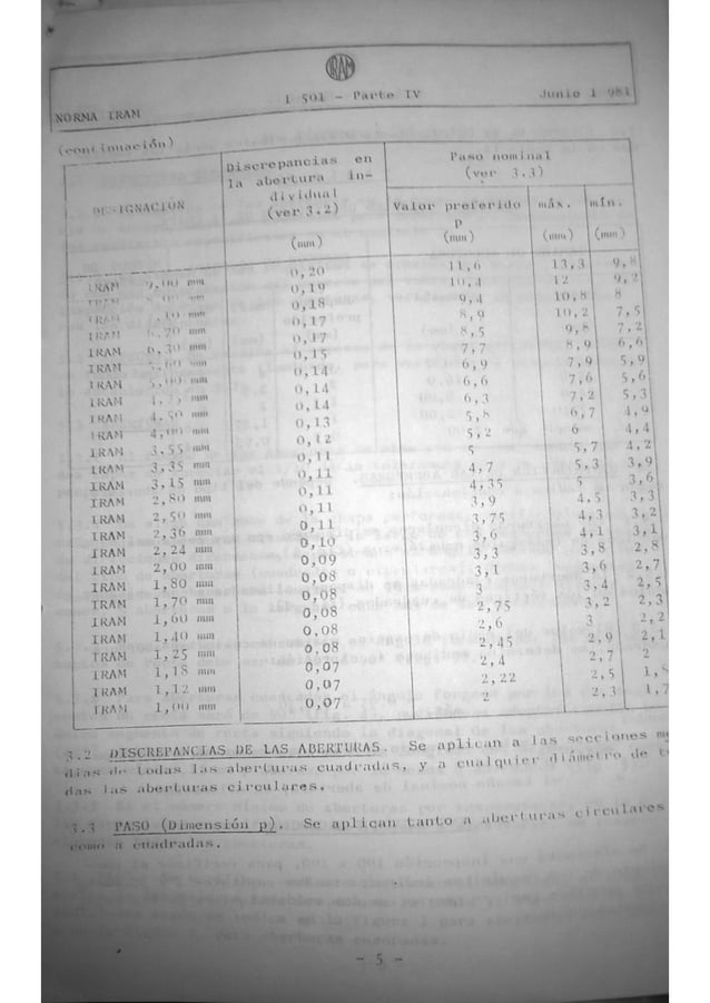 Norma iram-1501-tamices-pdf | PDF