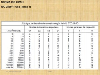 norma-iso-2859-1-2014.pdf