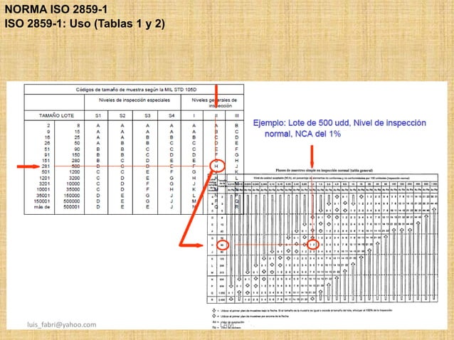 norma-iso-2859-1-2014.pdf