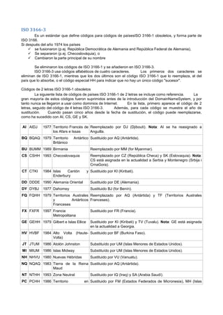 Norma iso-3166 | DOCX