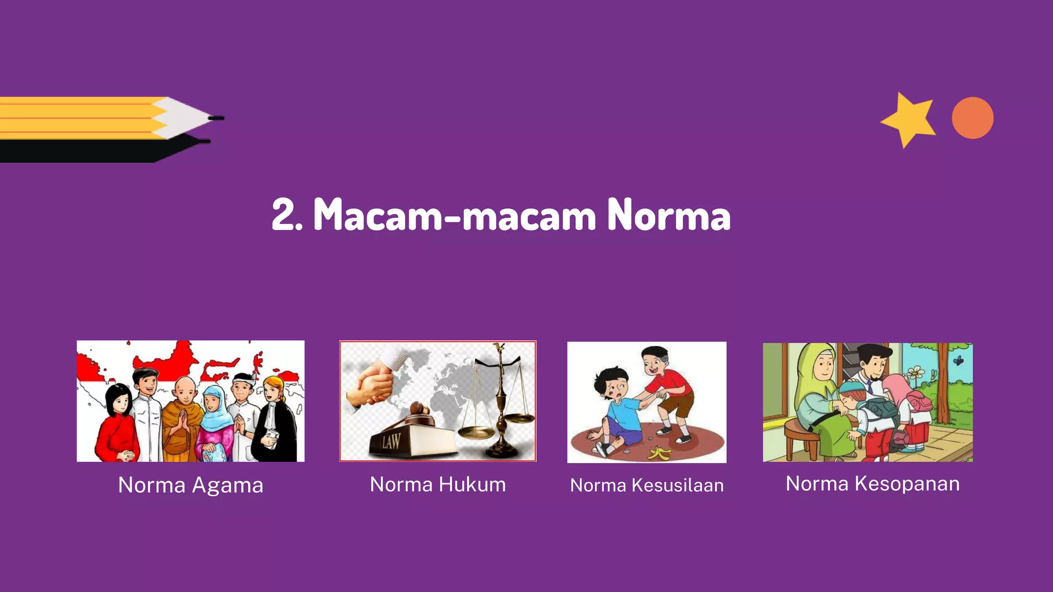 Norma-norma dalam kehidupan bermasyarakat.pptx