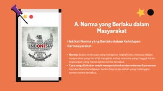 Norma-norma dalam kehidupan bermasyarakat.pptx