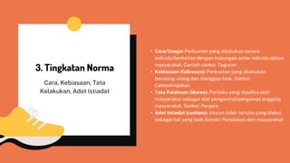Norma-norma dalam kehidupan bermasyarakat.pptx