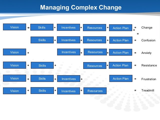 OK Commerce Workforce Policy