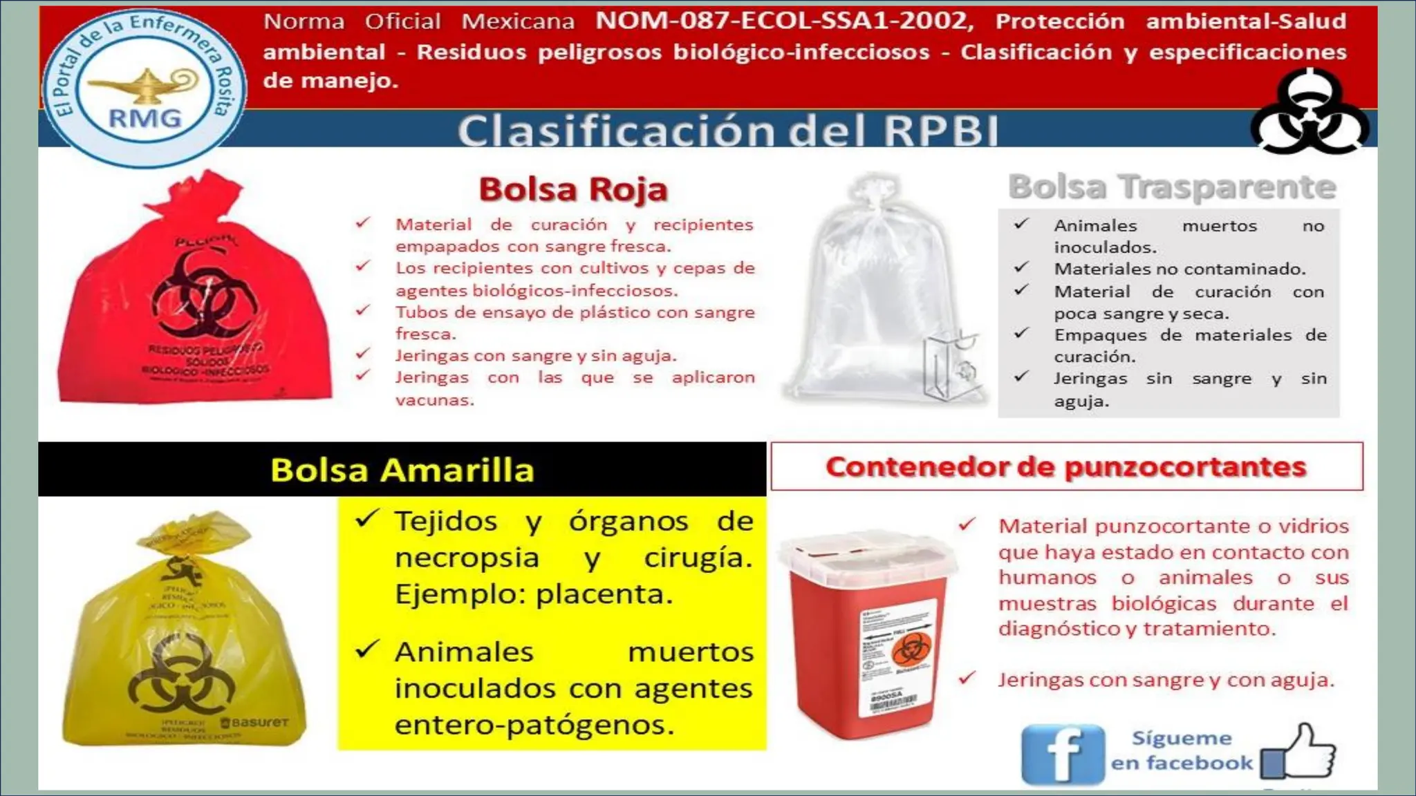 Norma Oficial Mexicana Nom 087 Ecol 1995 Pdf