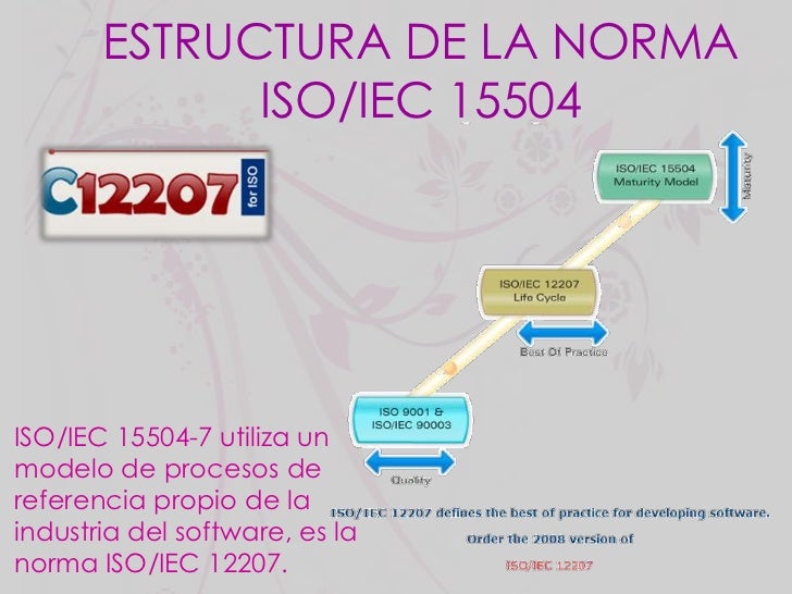 Norma 15504