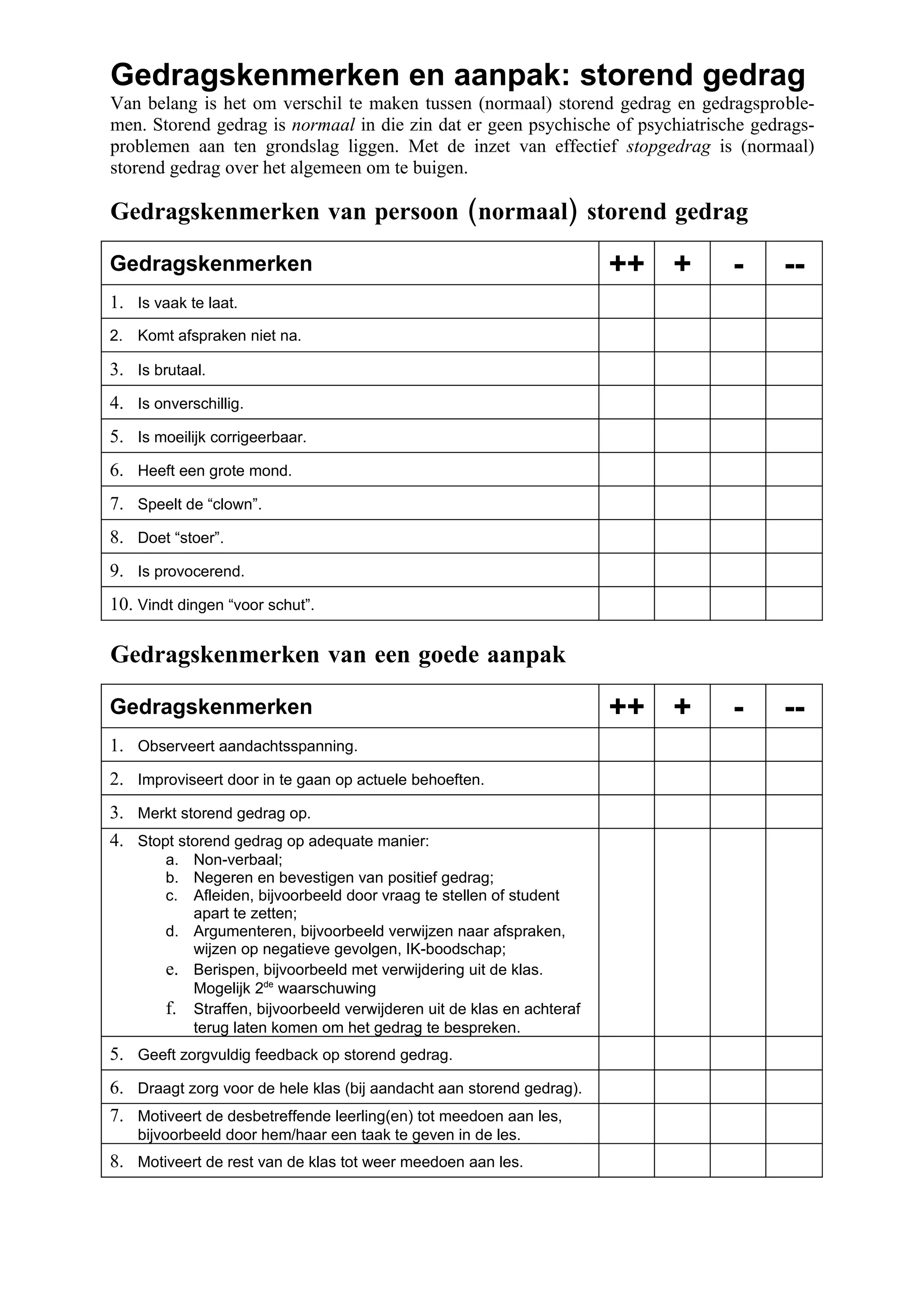 (Normaal) storend gedrag - gedragskenmerken en aanpak | DOC