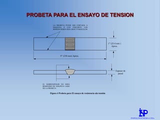 Norma API 1104 Calificación de Procedimiento.ppt