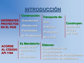 Norma API 1104 Calificación de Procedimiento.ppt