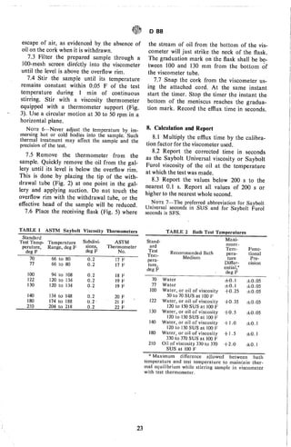 Norma astm d88 | PDF