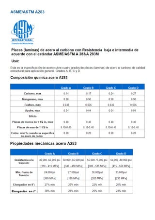 Norma astm a36 | PDF