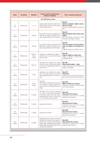Norma cred | PDF