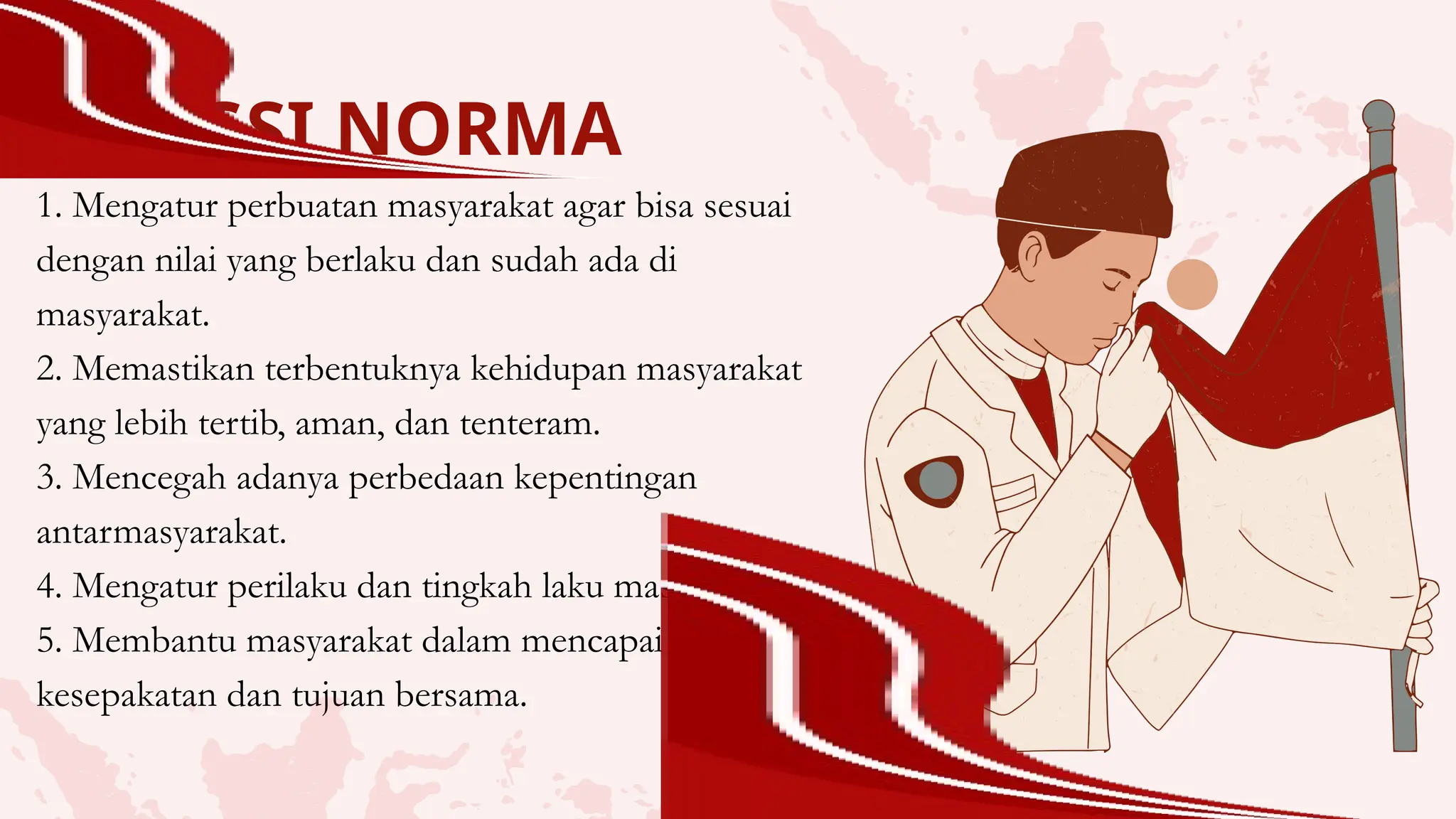 Pelaksanaan norma dalam kehidupan sehari-hari -hari.pptx