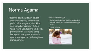 Norma dalam Masyarakat.pptx