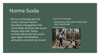Norma dalam Masyarakat.pptx