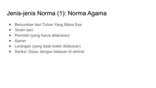 Norma dalam Masyarakat_ Pengertian, Jenis, dan Fungsi.pptx