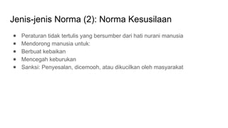 Norma dalam Masyarakat_ Pengertian, Jenis, dan Fungsi.pptx