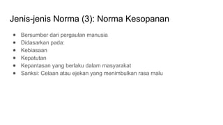 Norma dalam Masyarakat_ Pengertian, Jenis, dan Fungsi.pptx