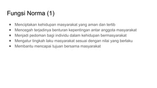 Norma dalam Masyarakat_ Pengertian, Jenis, dan Fungsi.pptx