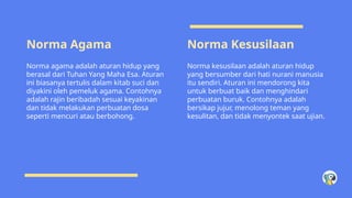 Materi Norma dan Undang-Undang Dasar 1945.pptx