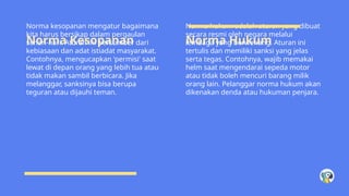 Materi Norma dan Undang-Undang Dasar 1945.pptx