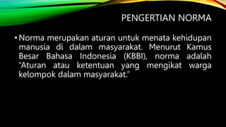 NORMA DAN UUD NRI Tahun1945.pptx