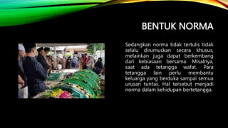 NORMA DAN UUD NRI Tahun1945.pptx