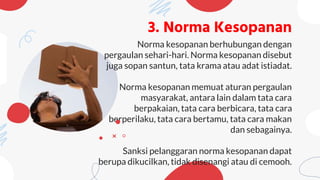 Norma di Lingkungan.pptx