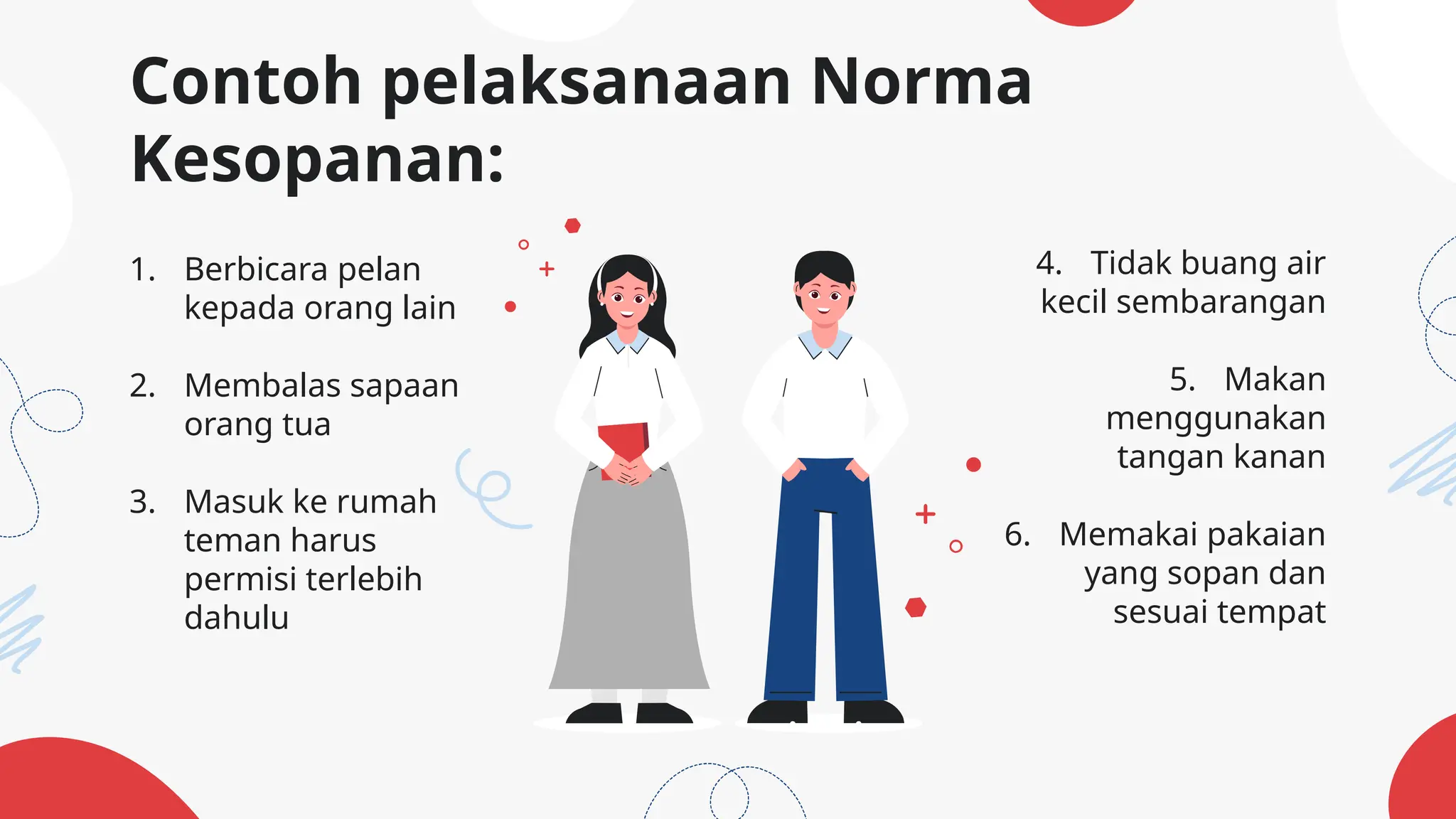 Pelaksanaan Norma di Lingkungan Masyarakat.pptx