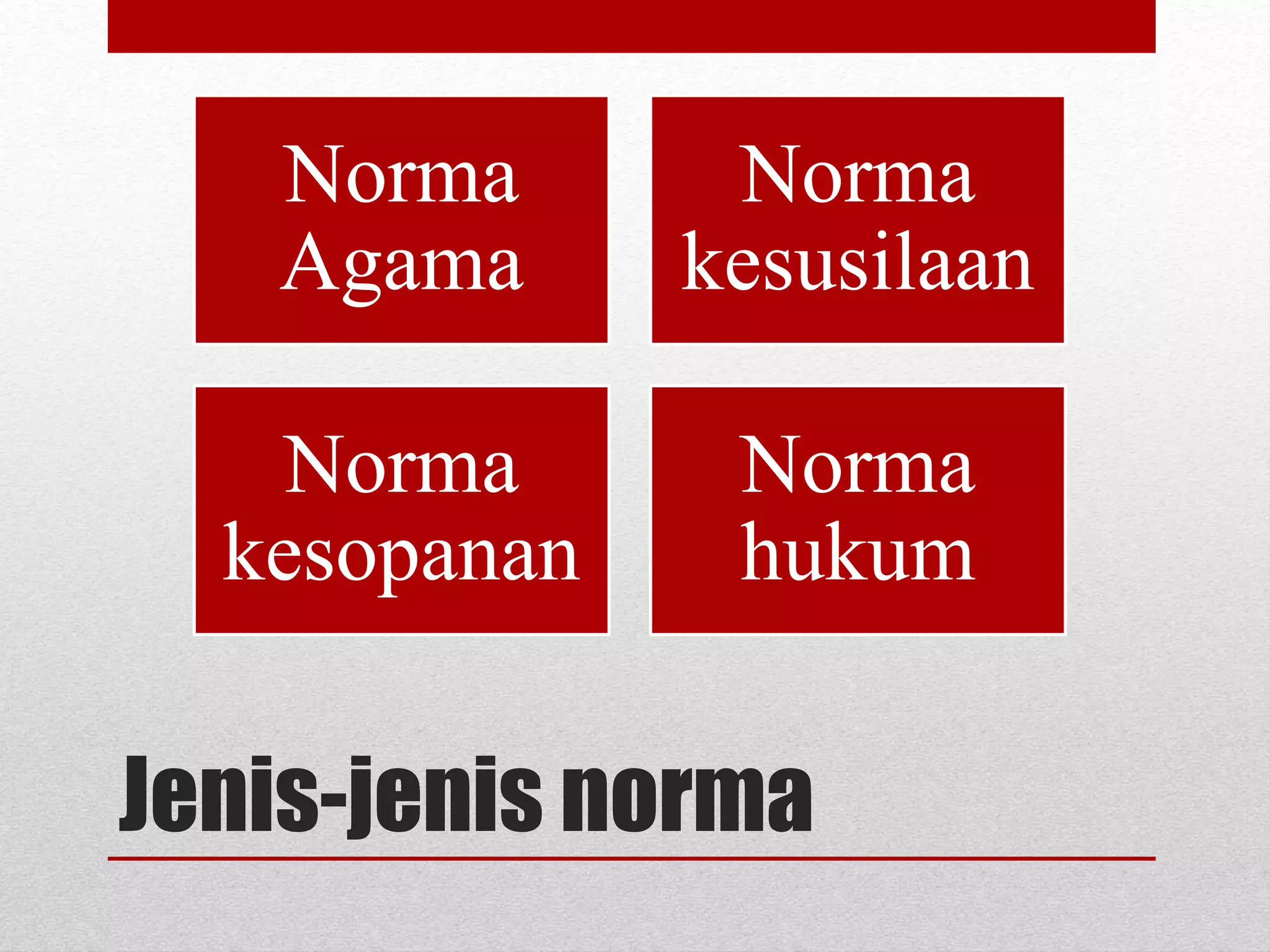 NORMA DI MASYARAKAT.pptx